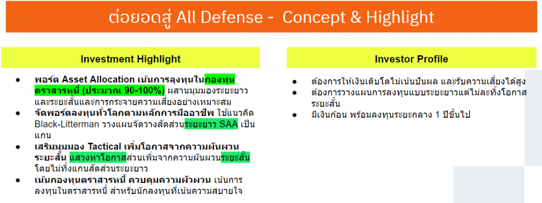 แนะนำพอร์ต All Defense พอร์ตสายปลอดภัย ในโลกที่ไม่แน่นอน - Finnomena