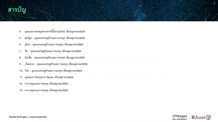 KAsset Global Perspective Portfolio ปรับพอร์ตเดือนตุลาคม 2024 : ปรับพอร์ตลุย Q4 - Finnomena