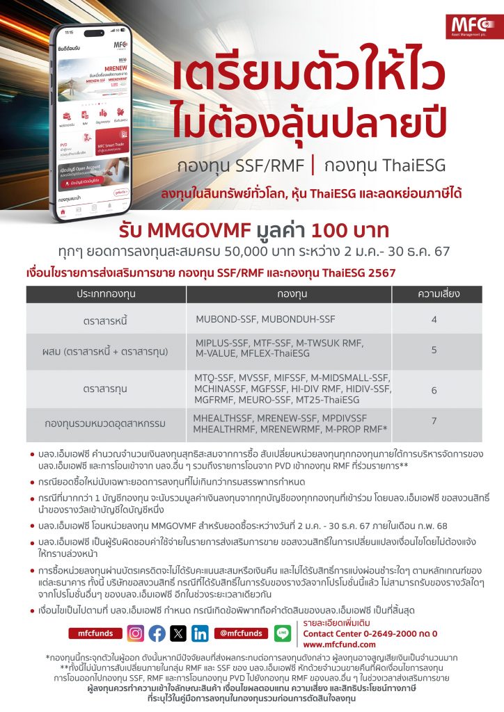 บลจ.เอ็มเอฟซี : Promotion กองทุนลดหย่อนภาษี 2567 - Finnomena