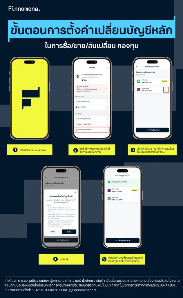 เชื่อมต่อบัญชีธนาคารกับ Finnomena สะดวก ปลอดภัย ลงทุนได้ไม่มีสะดุด ล่าสุดเชื่อมได้ถึง 5 บัญชี ...