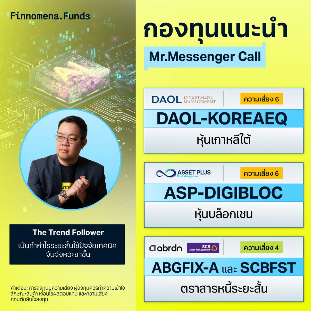 สรุปกองทุนแนะนำ: โยกหาโอกาสใหม่ในยุค Low-Cost AI [อัปเดต 18 ก.พ. 2025] - Finnomena