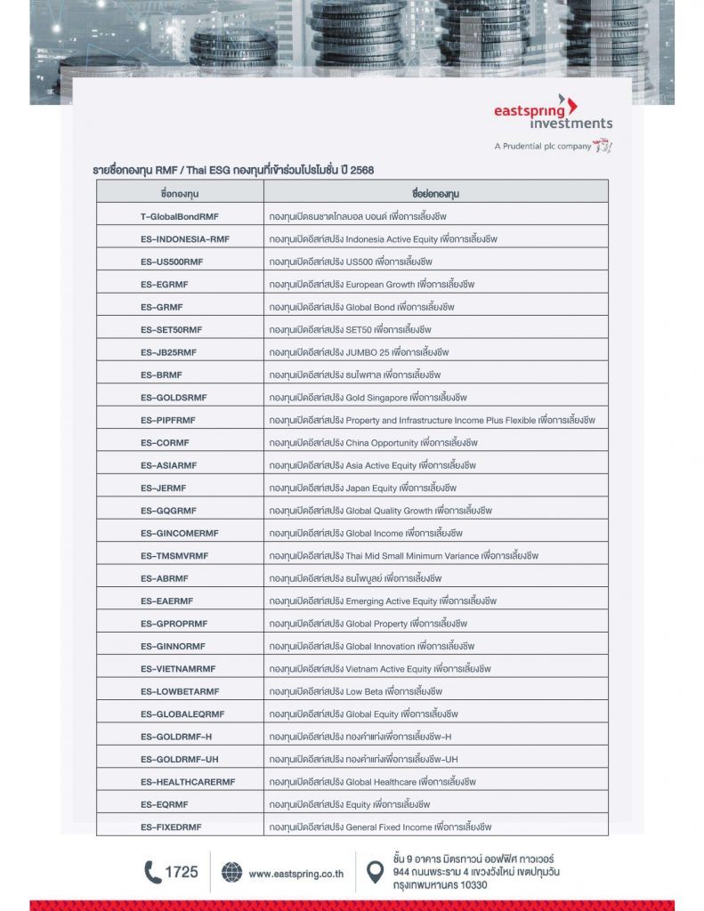 บลจ.อีสท์สปริง : Promotion กองทุนลดหย่อนภาษี 2568 - Finnomena
