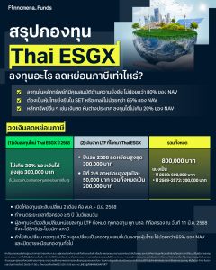 Thai ESG Hub - ศูนย์รวมข้อมูลเกี่ยวกับ Thai ESG และ Thai ESGX ซื้อจบได้ที่นี่ - Finnomena