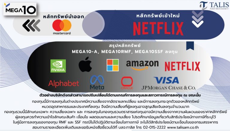 สรุปกองทุน MEGA10 Series คัดสรรหุ้นชั้นนำเพียง 10 ตัว - Finnomena