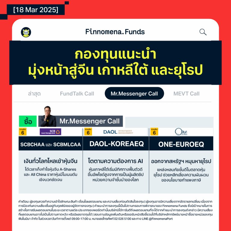 สรุปกองทุนแนะนำ: ใช้จังหวะตลาดปรับฐาน “ซื้อถัว” และ “ทยอยสะสม” [อัปเดต 18 มี.ค. 2025] - Finnomena