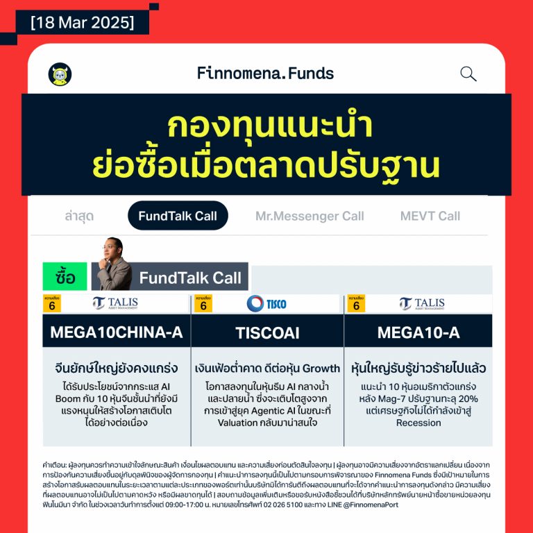 สรุปกองทุนแนะนำ: ใช้จังหวะตลาดปรับฐาน “ซื้อถัว” และ “ทยอยสะสม” [อัปเดต 18 มี.ค. 2025] - Finnomena