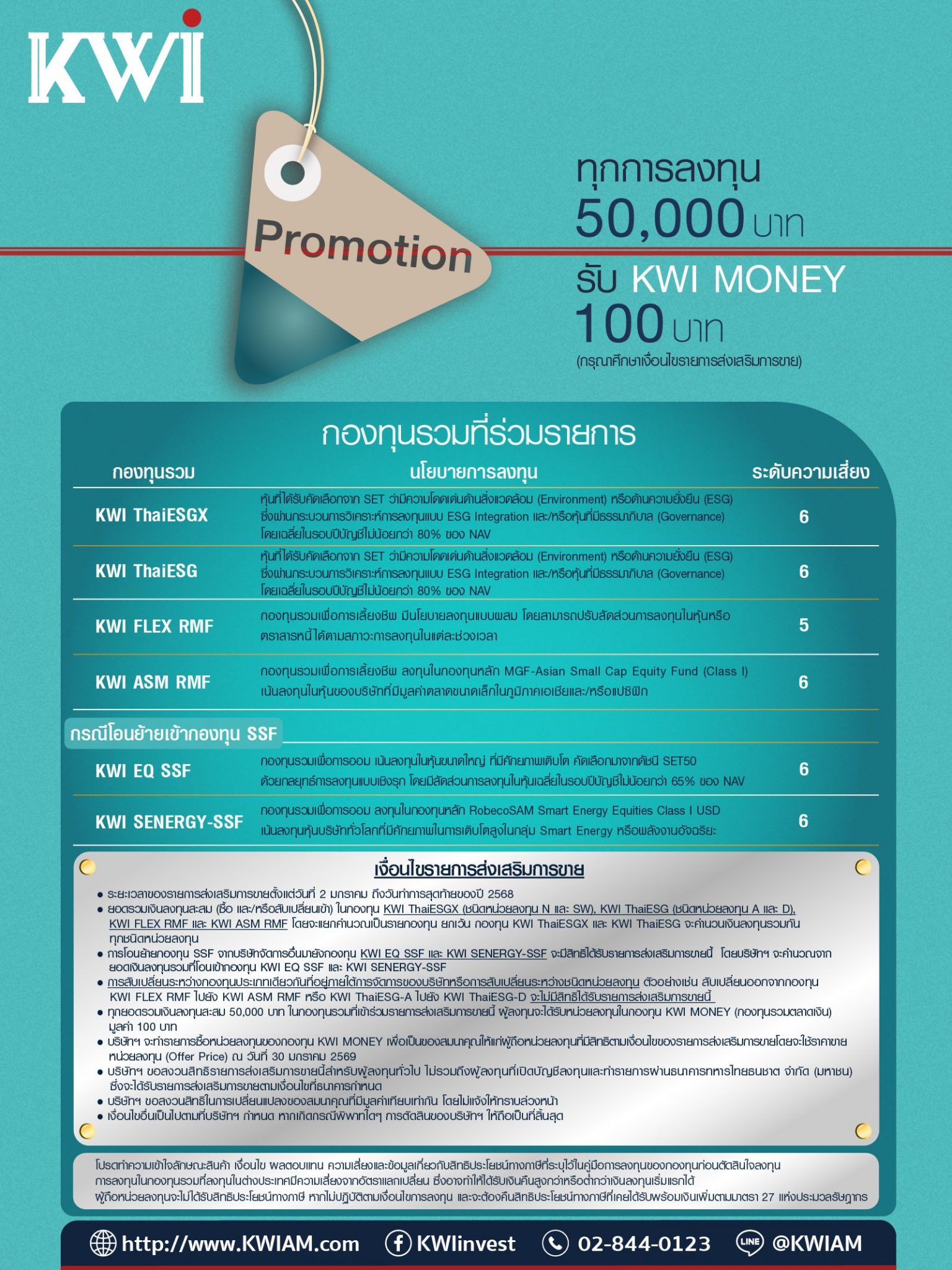 บลจ.เคดับบลิวไอ : Promotion กองทุนลดหย่อนภาษีThai ESGX สำหรับปี 2568 - Finnomena