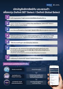 Definit SET Select - Finnomena