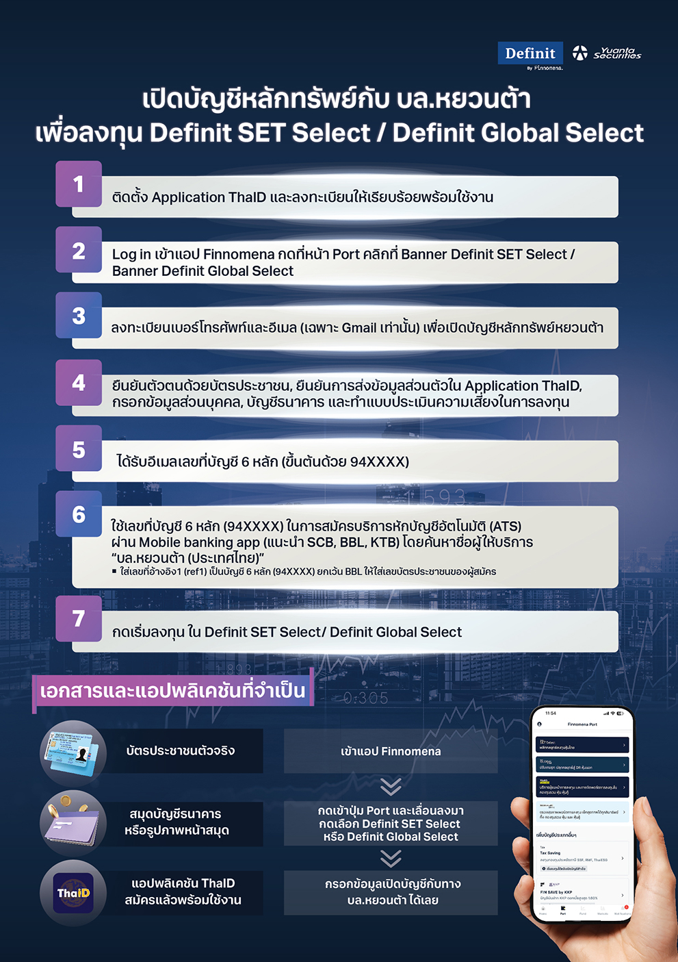 Definit SET Select - Finnomena