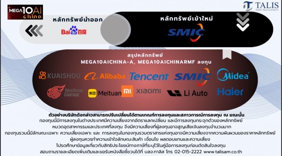สรุปกองทุน MEGA10 Series คัดสรรหุ้นชั้นนำเพียง 10 ตัว - Finnomena