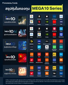 สรุปกองทุน MEGA10 Series คัดสรรหุ้นชั้นนำเพียง 10 ตัว - Finnomena
