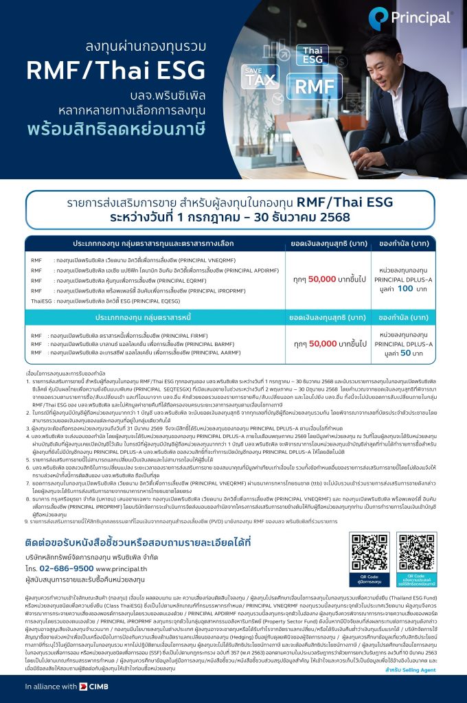 บลจ พรินซิเพิล : Promotion กองทุน Thai ESGX ปี 2568 (ระหว่างวันที่ 1 กรกฎาคม - 30 ธันวาคม 2568 ...