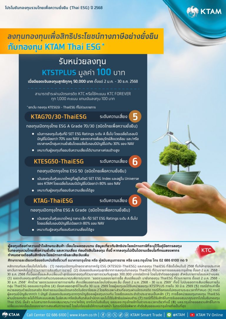 บลจ.กรุงไทย : Promotion กองทุน Thai ESGX ปี2568 - Finnomena